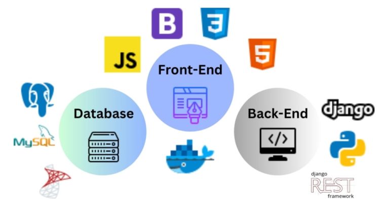 Python Full-Stack Development Training - Mexibog Innovation Hub